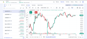 Angle One: A Comprehensive Guide