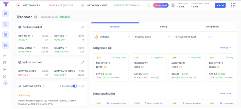 Overview of FYERS Web